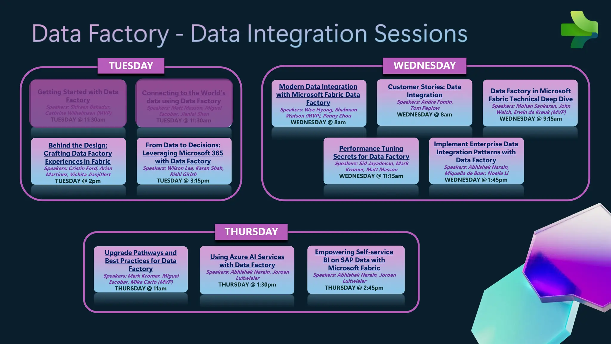 Getting Started: Data Factory in Microsoft Fabric (Microsoft Fabric ...