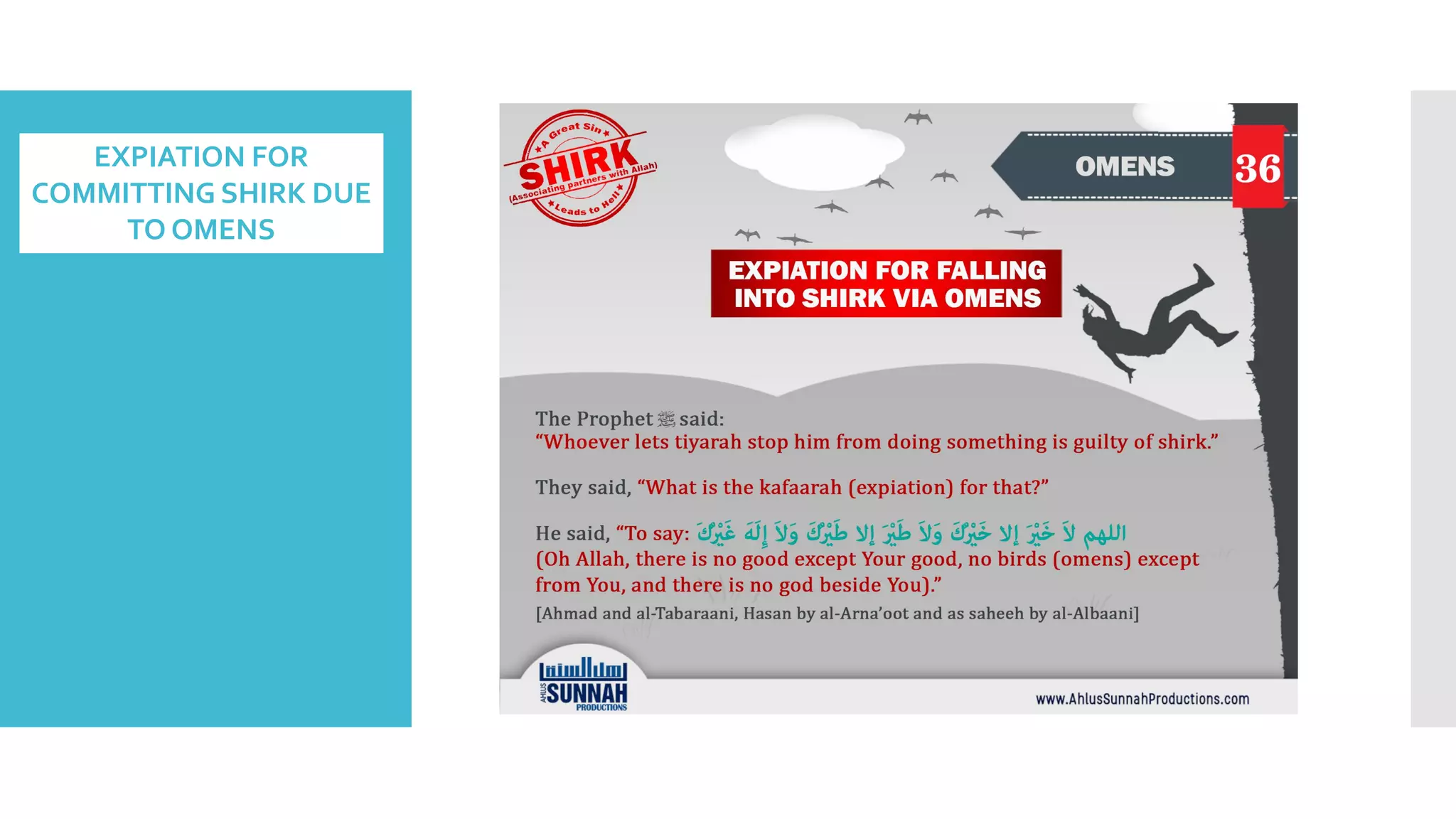 Shirk Explanation with Authentic hadeeth & Quran | PDF | Islam ...