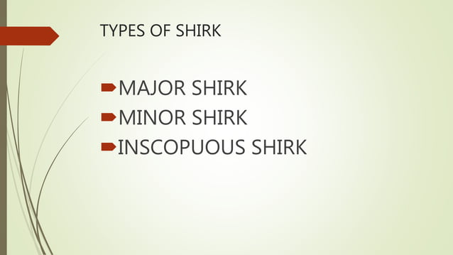 Shirkppt | PPTX | Islam | Religion & Spirituality