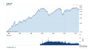 Shirlaws Presentation | PPTX