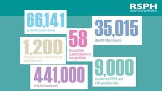 The NHS Five Year Plan-Shirley Cramer presentation | PPT