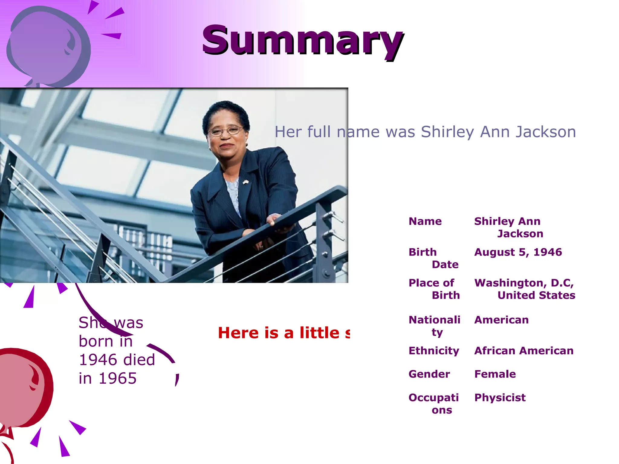 Shirley Jackson | PPT