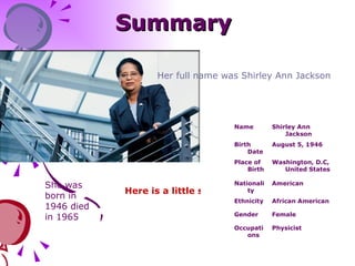 Shirley Jackson | PPT