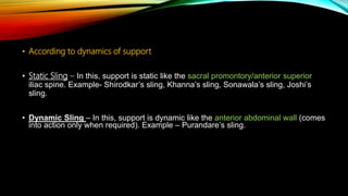 Shirodkar sling surgery | PPTX