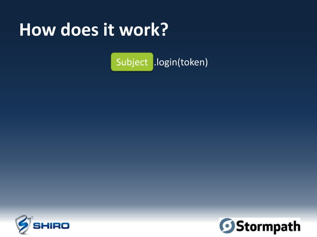 Intro to Apache Shiro | PPT