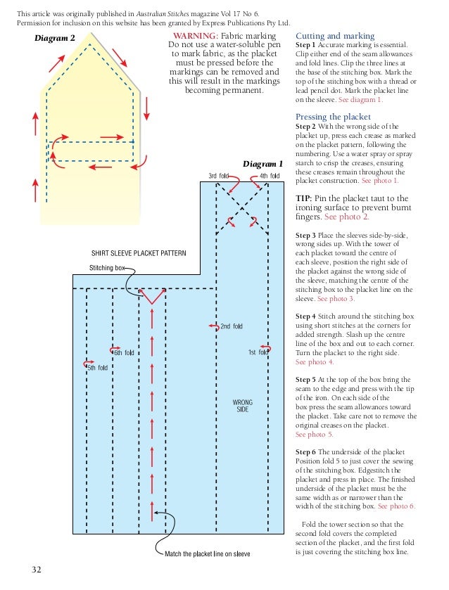 Shirt Sleeve Placket Types