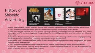 Shiseido Brand Audit | PPTX