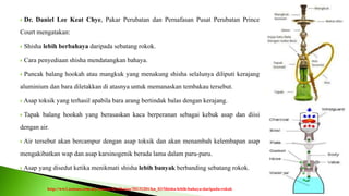 Shisha | PPTX