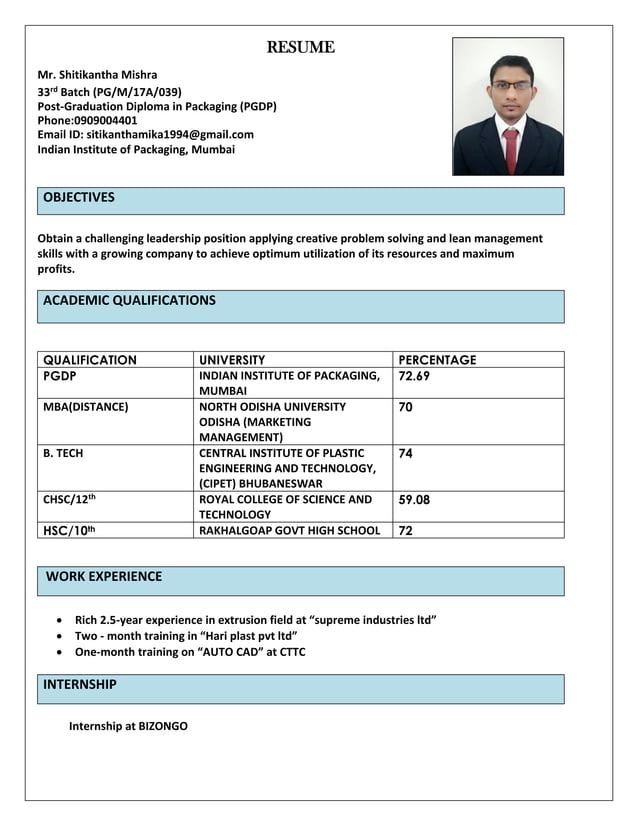 Shitikantha mishra cv pdf | PDF | Business | Business and Finance