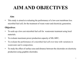 SHITTU IDRIS HARUNA (RESEARCH PROPOSAL PhD) 2.pptx