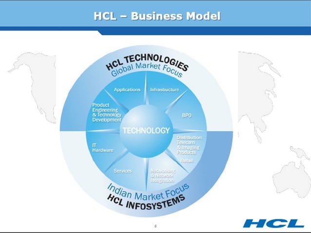shiv nadar and hcl | PPT | Computing | Technology & Computing