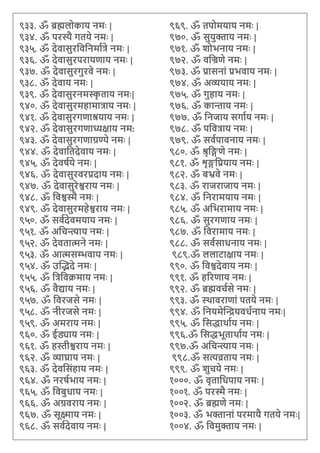 Shiv-shahasra-namavali.docx