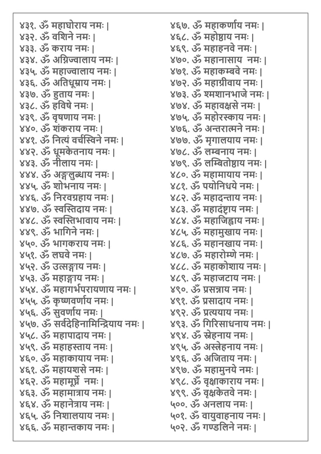 Shiv-shahasra-namavali.docx