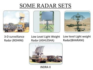 ROHINI RADAR | PPT