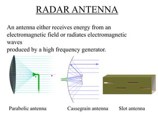 ROHINI RADAR | PPT