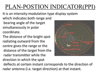 ROHINI RADAR | PPTX