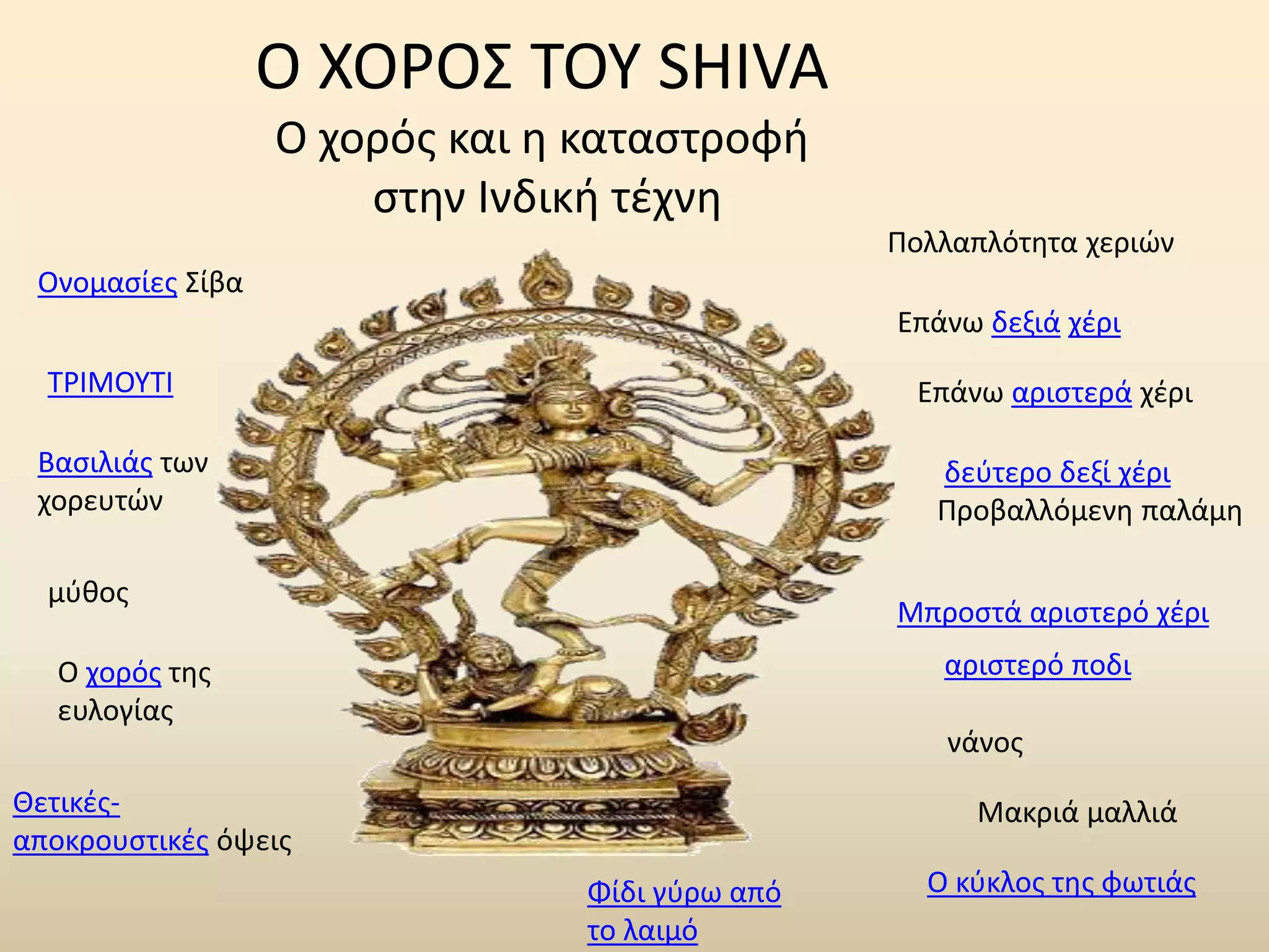 ο χορός του Shiva | PPTX