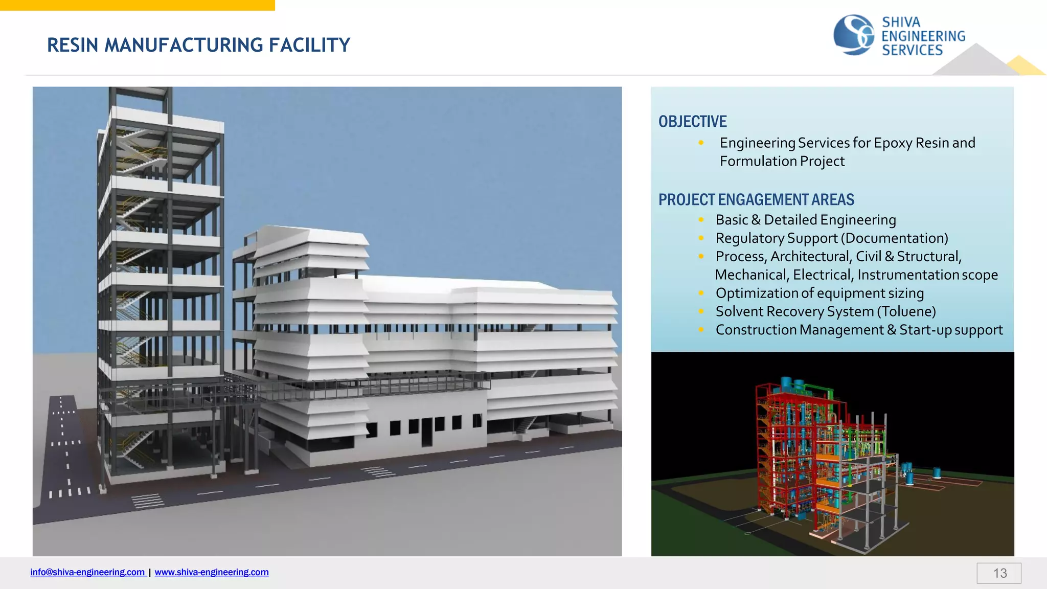 Revolutionizing Industries with Progressive Engineering Design ...