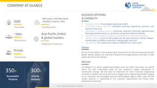 Revolutionizing Industries with Progressive Engineering Design ...