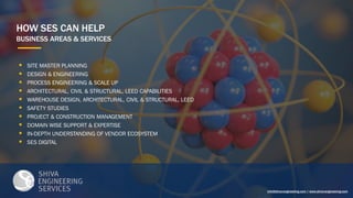 Revolutionizing Industries with Progressive Engineering Design ...