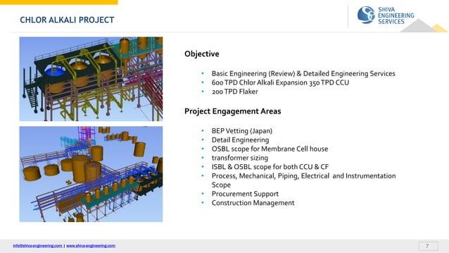 Revolutionizing Industries with Progressive Engineering Design ...