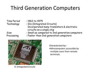 Shivageneration 120824213948-phpapp01 | PPT