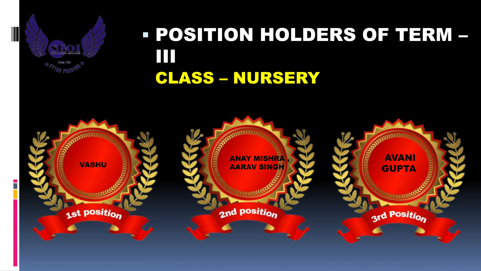 SHIVAJI POSITION HOLDersexamination.pptx