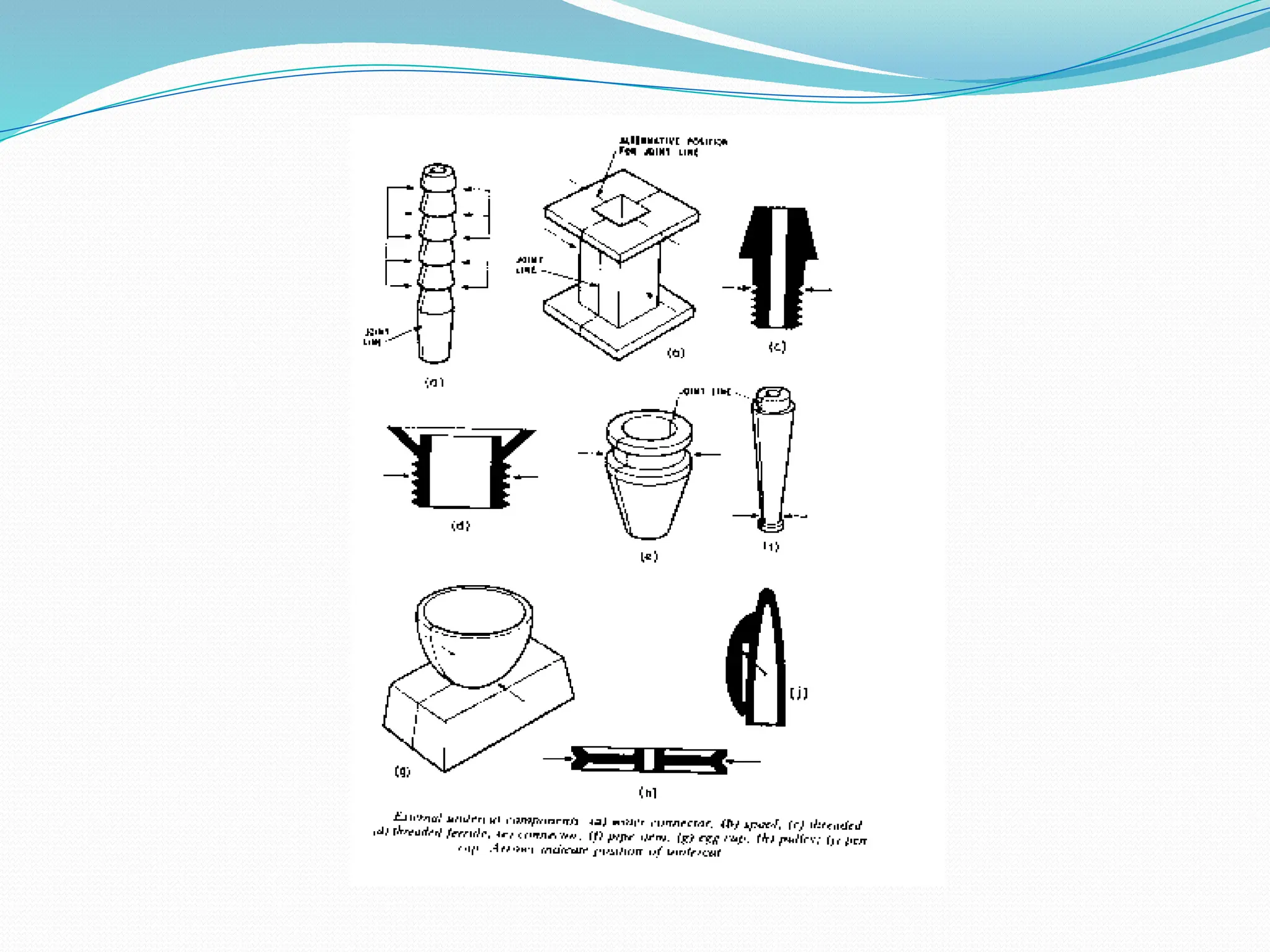 SPLIT CAVITY IN MOLD TYPES AND CLASSIFICATION | PPTX