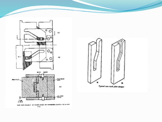 SPLIT CAVITY IN MOLD TYPES AND CLASSIFICATION | PPT