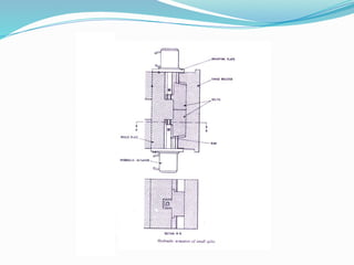 SPLIT CAVITY IN MOLD TYPES AND CLASSIFICATION | PPT