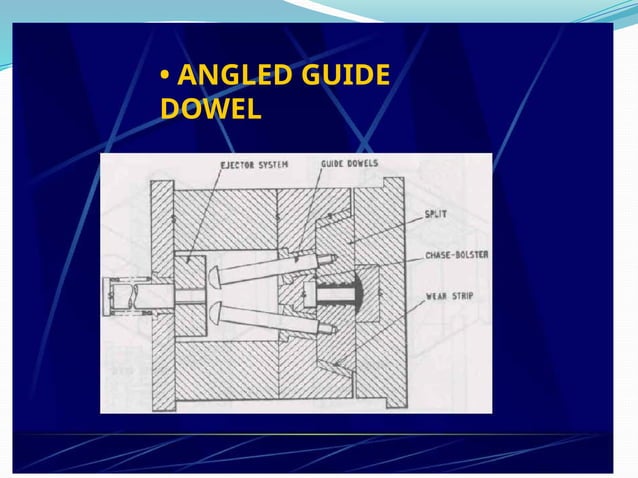 SPLIT CAVITY IN MOLD TYPES AND CLASSIFICATION | PPTX