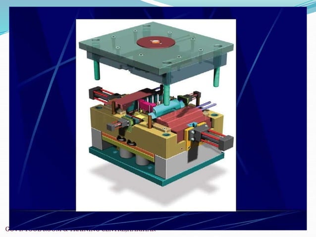 SPLIT CAVITY IN MOLD TYPES AND CLASSIFICATION | PPT