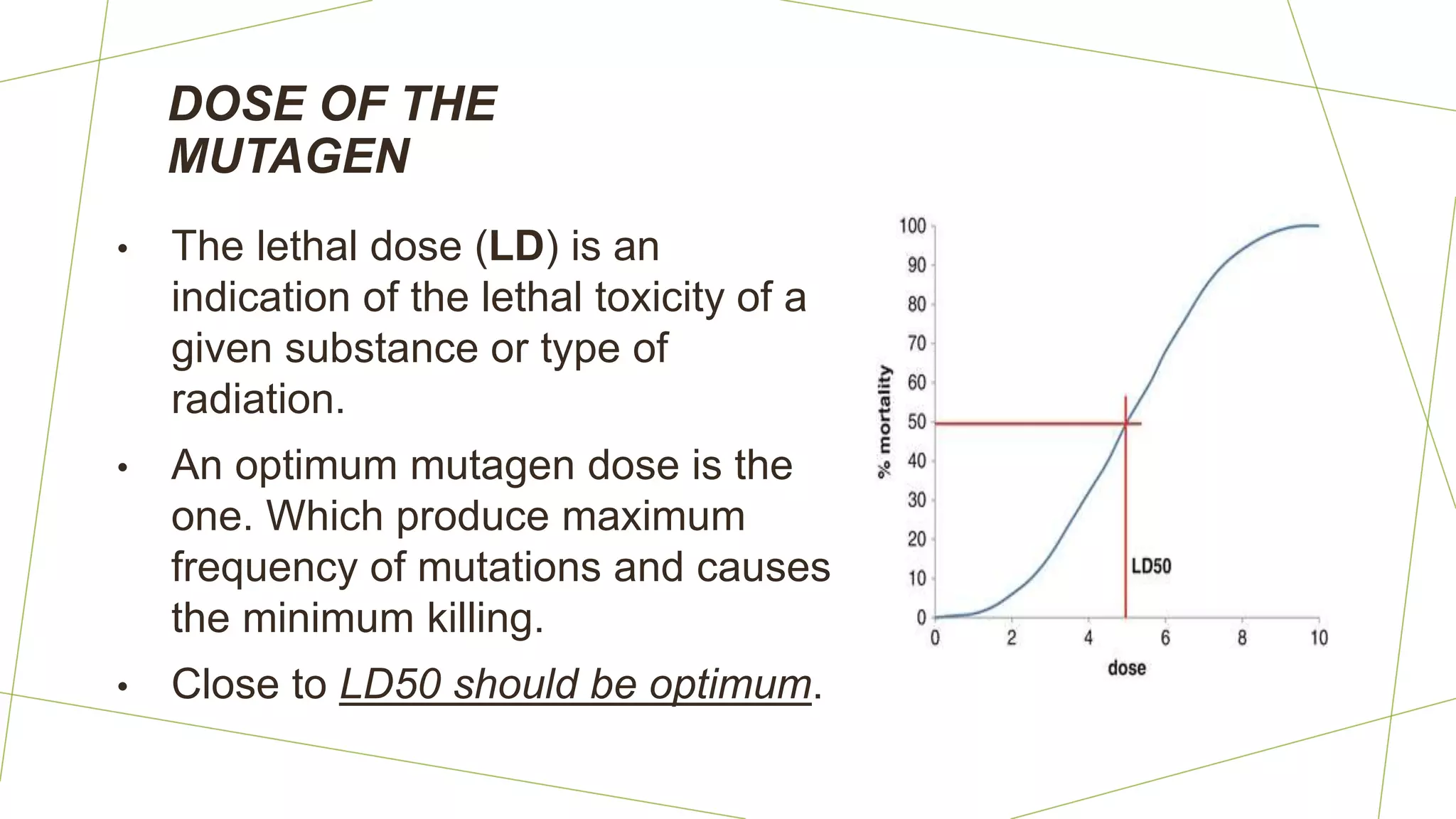 Mutation breeding.pptx