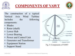 Technical Seminar on Vertical Axis Wind Turbines | PPTX