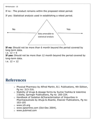 Shivam Dubey Pharmaceutics Assignment 03: ICH Guidelines On Drug Studies | PDF