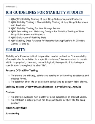 Shivam Dubey Pharmaceutics Assignment 03: ICH Guidelines On Drug ...