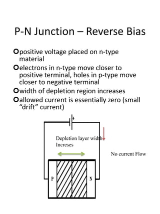 pn junction and zener diode 12 class project.ppt