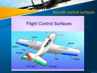 Hands on experience with primary control surfaces | PPT