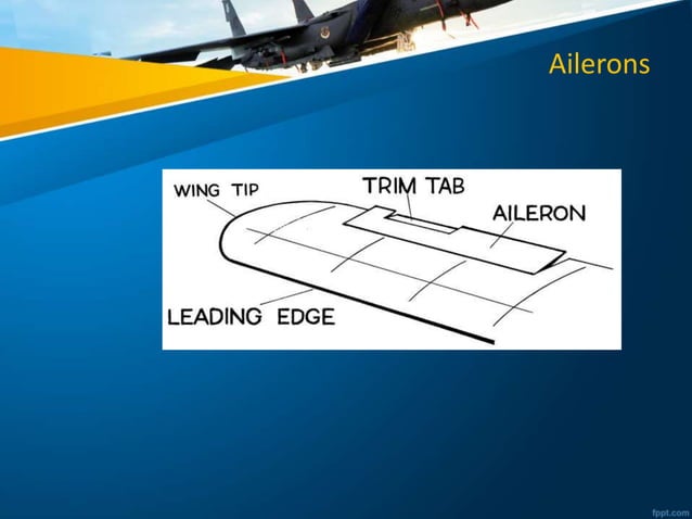 Hands on experience with primary control surfaces | PPT