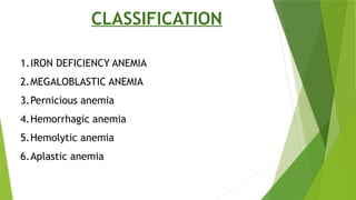 Anemia,By RAMPRAVESH etiology, type of anemia, | PPTX