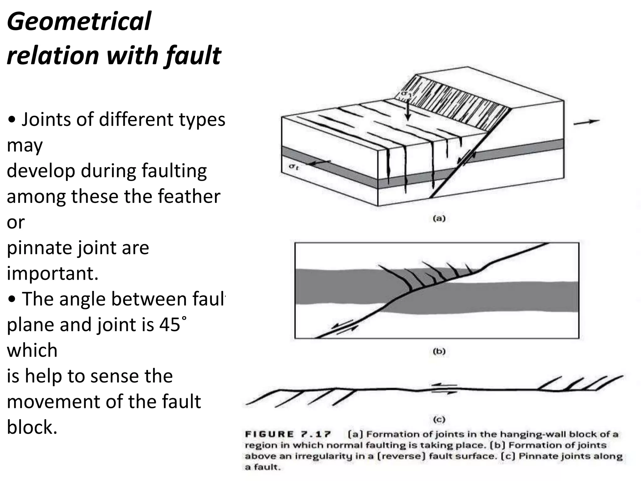 joints and its classification and its recognition | PPTX