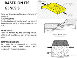 joints and its classification and its recognition | PPTX