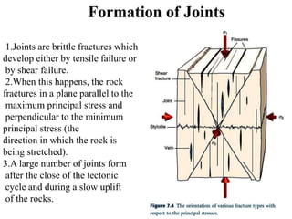 joints and its classification and its recognition | PPTX