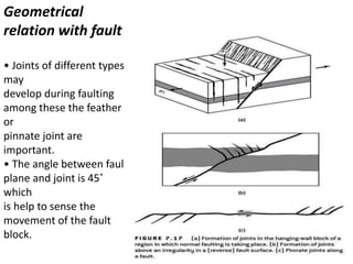 joints and its classification and its recognition | PPTX