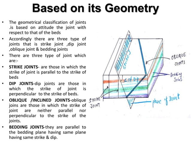 joints and its classification and its recognition | PPTX