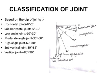 joints and its classification and its recognition | PPTX