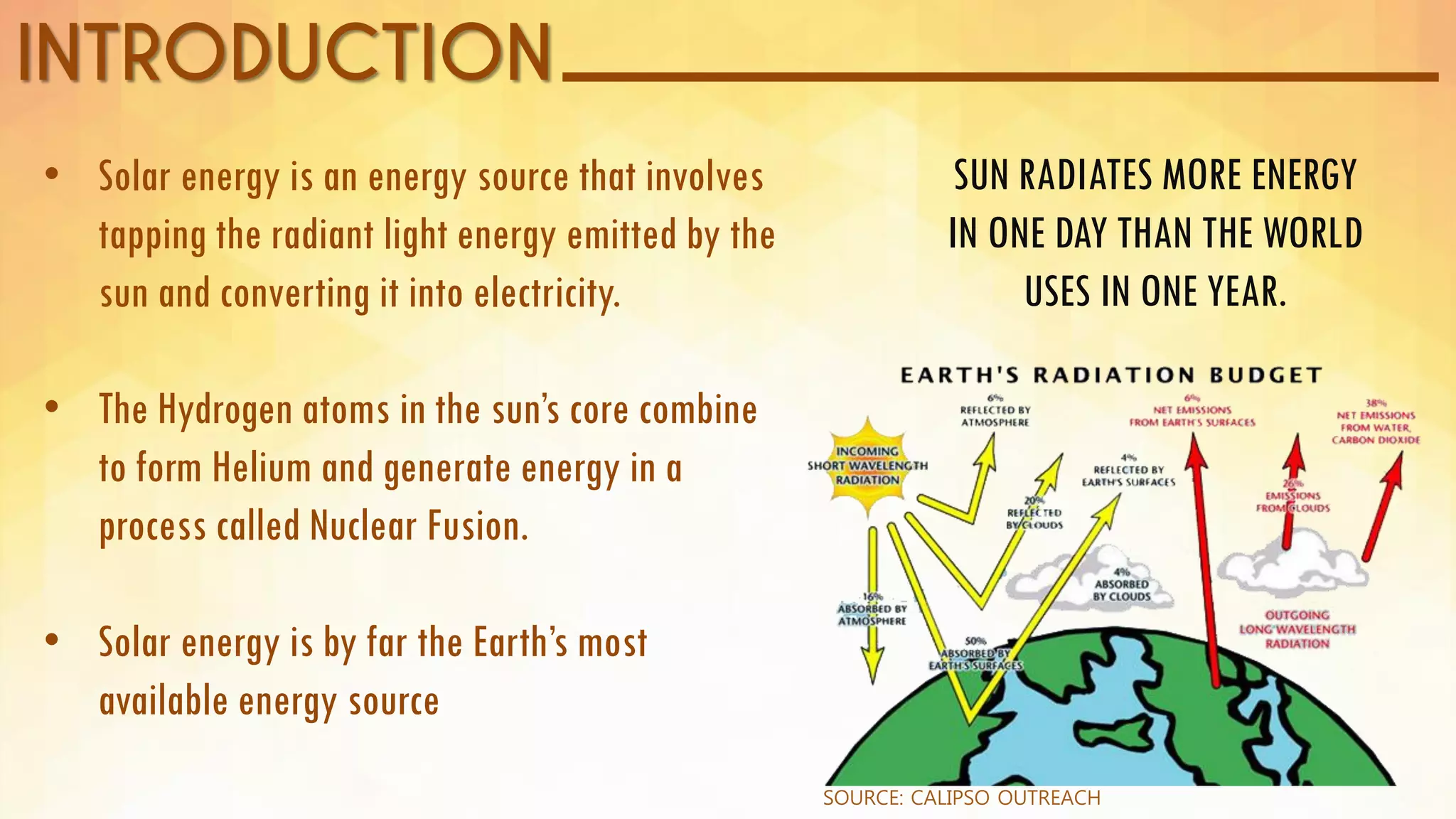 Solar Energy in India | PDF