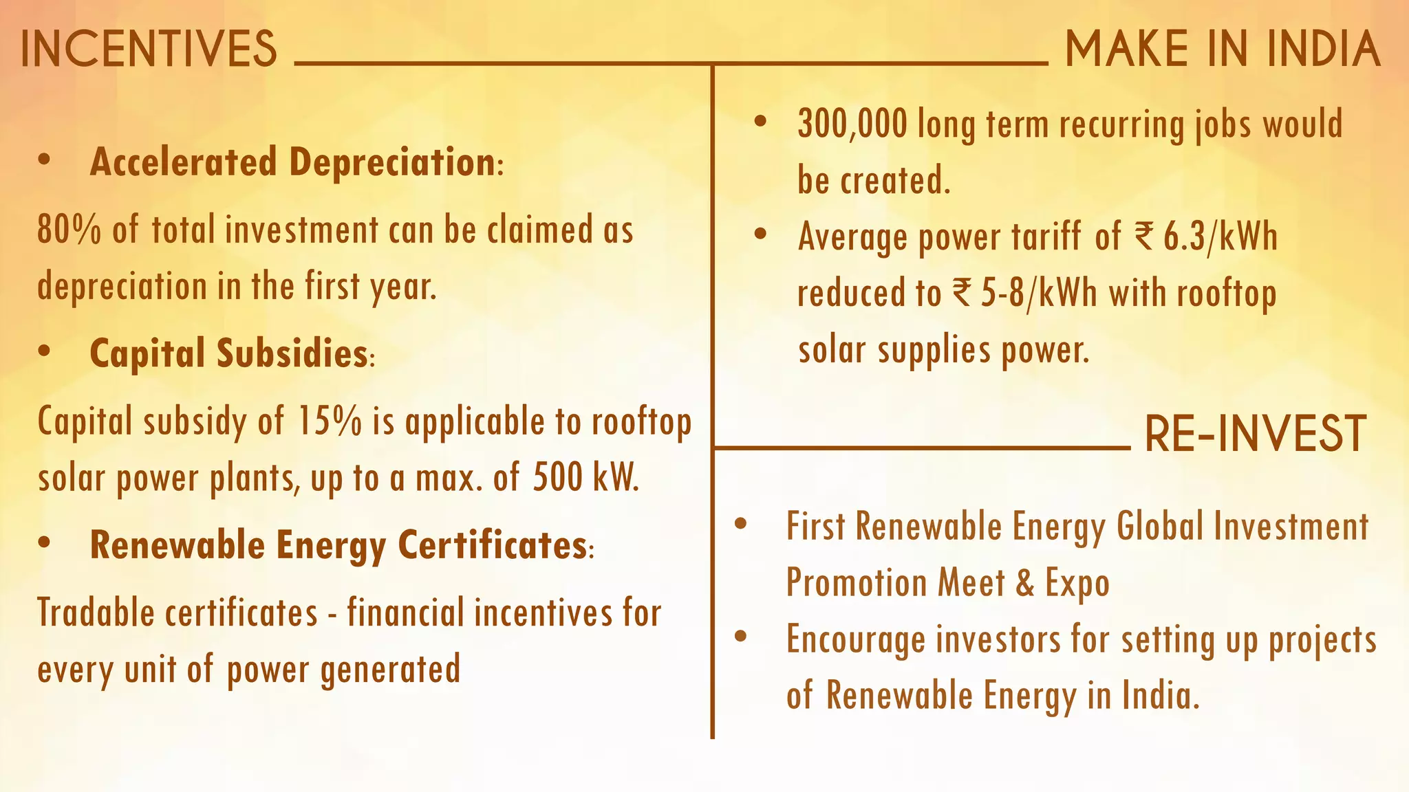 Solar Energy in India | PDF