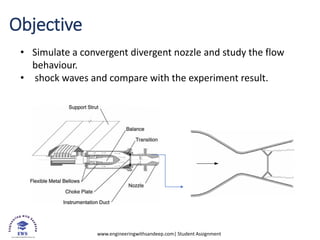 Simulation Investigation of Separated Nozzle Flows | PPT
