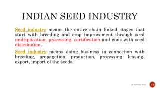 Seed Marketing & Industry presentation.pptx